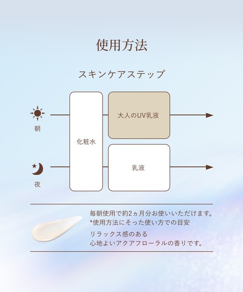 ELIXIR（エリクシール）の「エリクシール シュペリエル デーケアレボリューション ba（医薬部外品）（乳液）」 - WEAR