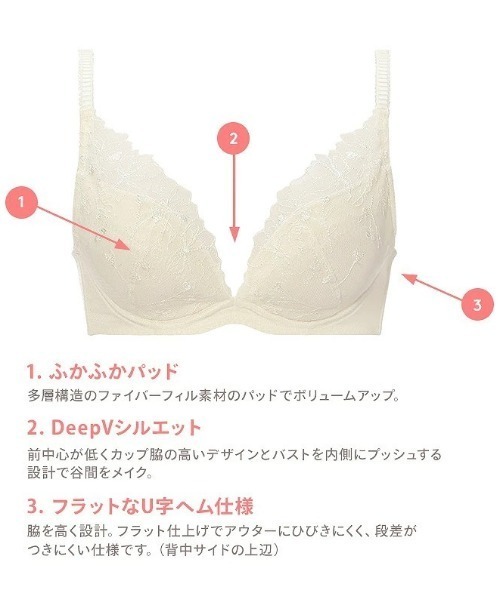 AMOSTYLE BY Triumph（アモスタイルバイトリンプ）の「【背中すっきり！後ろ姿も気を抜かないブラ＆ショーツセット】チャーミングラマースリムラインDeepV ブラ＆ショーツセット ...