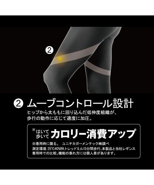 RIZAP（ライザップ）の「RIZAP/ライザップ ハイウエスト10分丈レギンス はいて歩いてカロリー消費アップ ウォームタイプ（レギンス/スパッツ）」 - WEAR