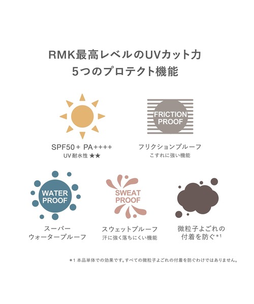 RMK（アールエムケー）の「RMK UVフェイスプロテクター エンハンスト（日焼け止め/UVケア）」 - WEAR