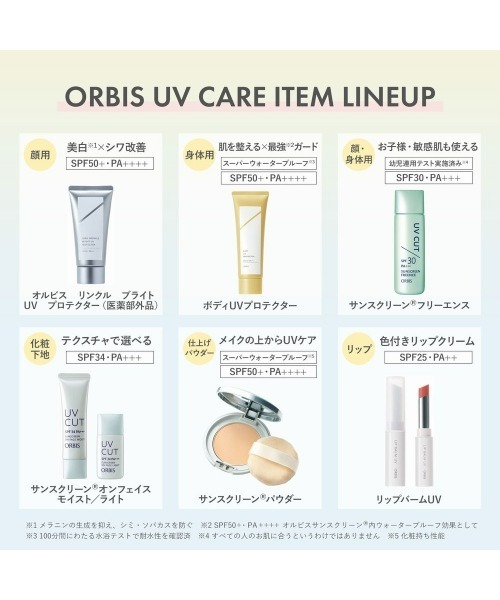 ORBIS（オルビス）の「ORBIS UVカット サンスクリーン(R) パウダー リフィル（パフ付）（フェイスパウダー）」 - WEAR